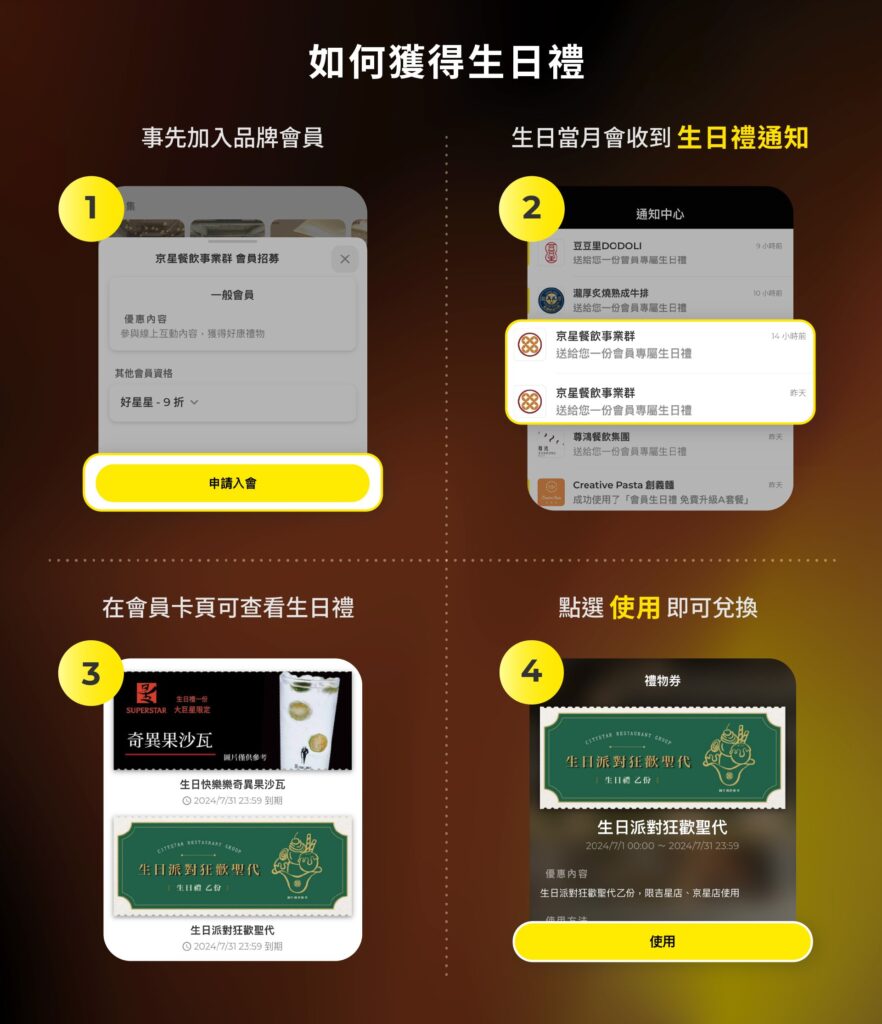 Ocard App 讓你一手掌握各品牌會員卡，即時接收優惠與折扣資訊 - Ocard Blog