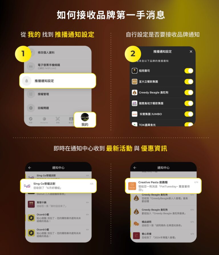 Ocard App 讓你一手掌握各品牌會員卡，即時接收優惠與折扣資訊 - Ocard Blog